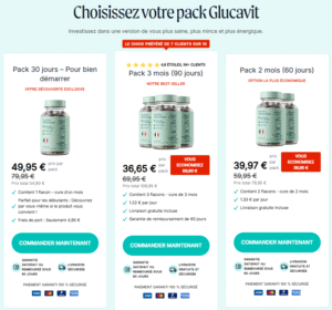 Glucavit Avis Medical (FR) - Glucovit Perte de Poids Elodie Poux, Prix ...
